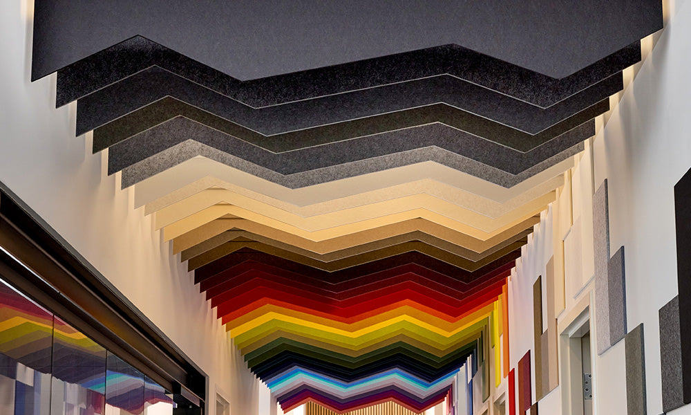 Technical Specifications | felt right