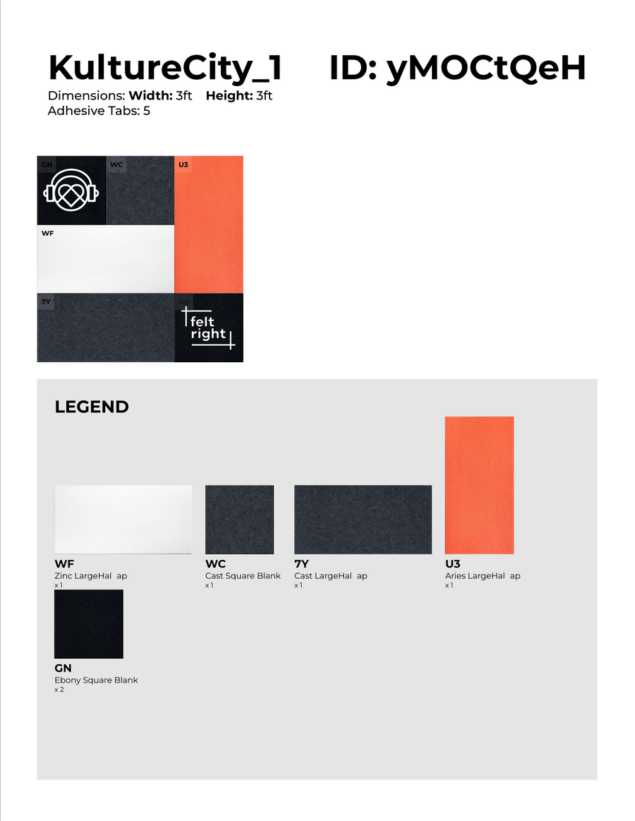 Kulture City Custom Board | felt right